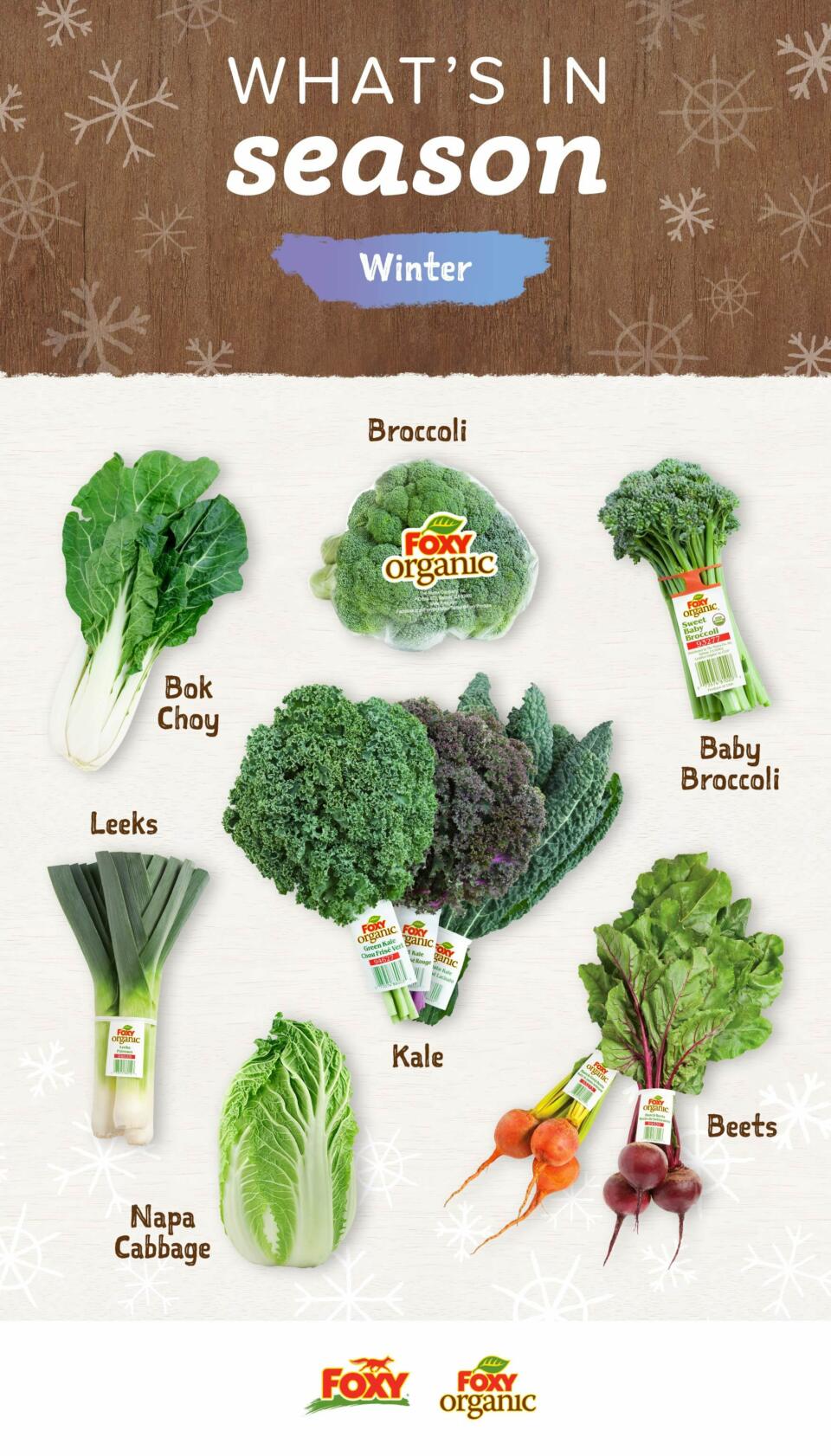 What's in Season: Winter Edition - Foxy Fresh Produce
